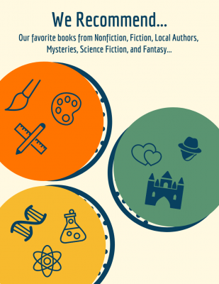 May We Recommend… – Bridgton Public Library